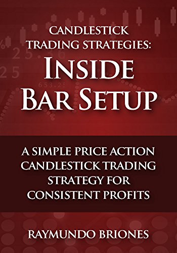 Candlestick Trading Strategies: Inside Bar Setup: A Simple Price Action ...